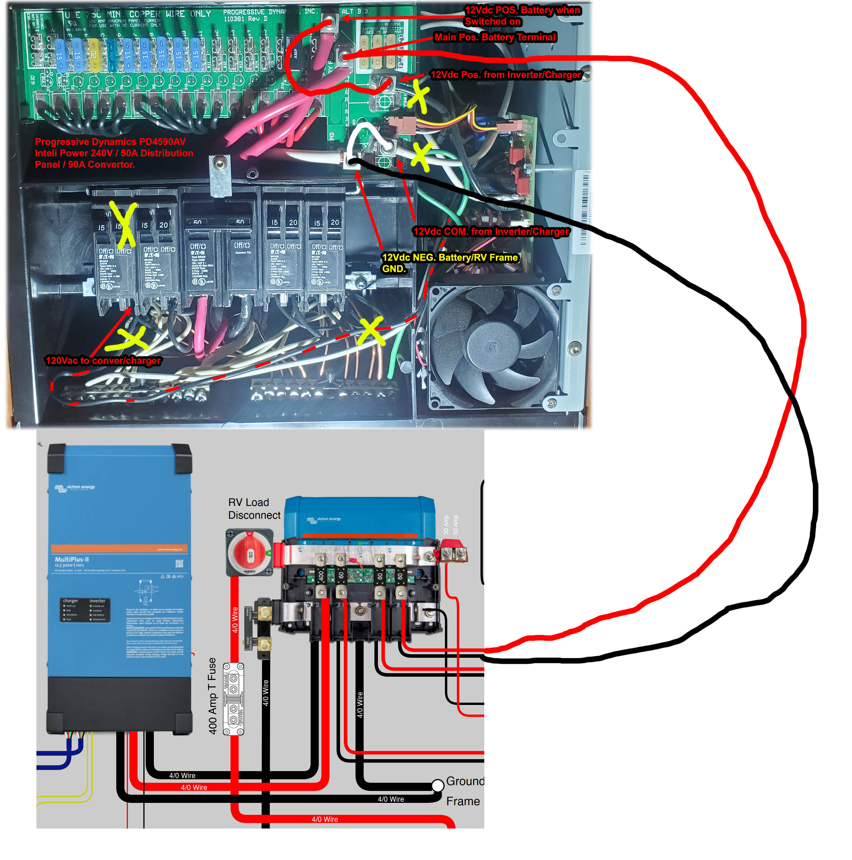 Solar - RV Power Distribution Panel Connected to Multiplus-II | Thor Forums